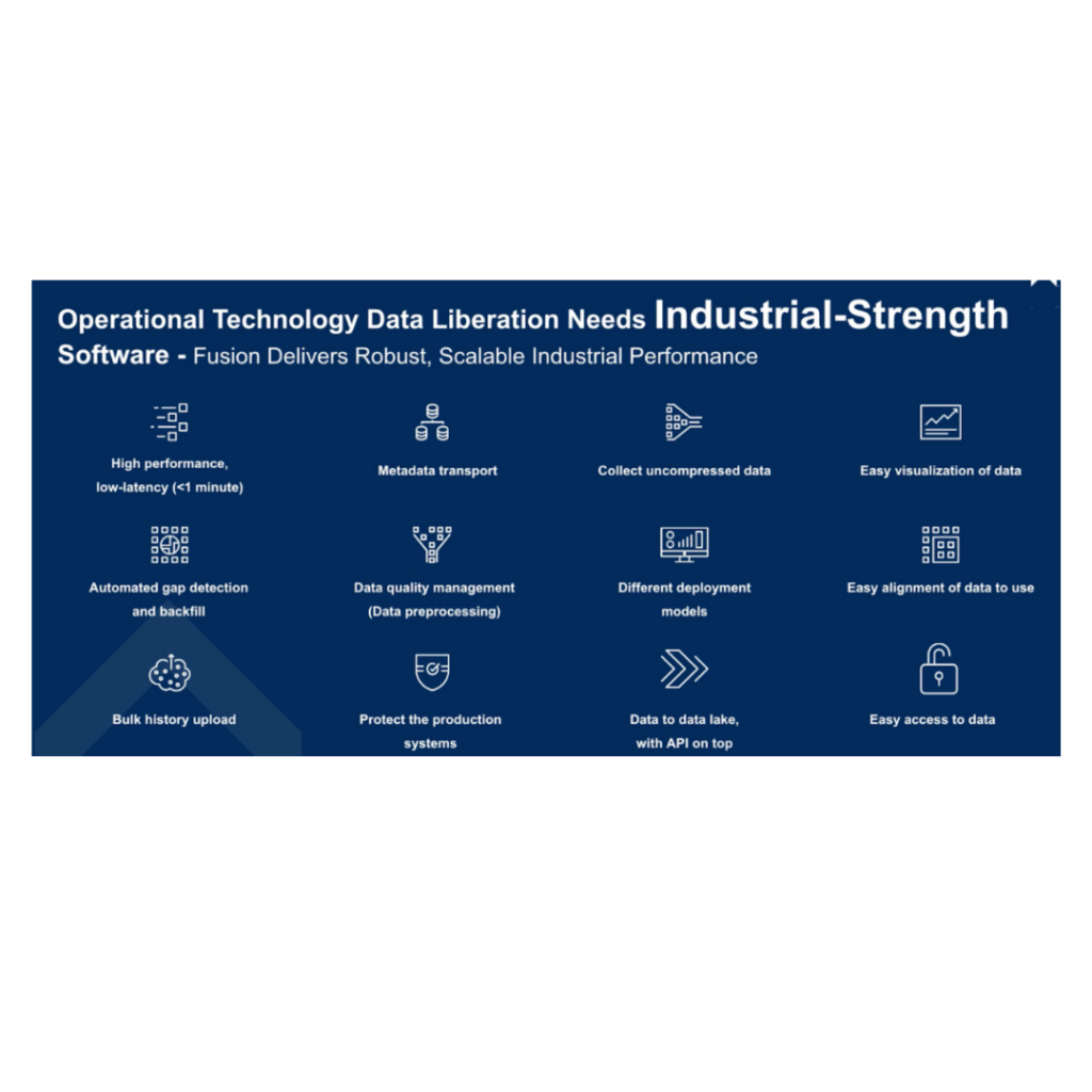 Fusion Fundamentals #4 - Industrial Strength Data Liberation ...